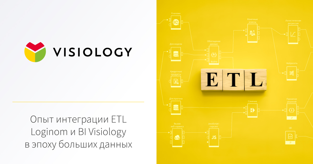 Опыт интеграции ETL Loginom и BI Visiology | Loginom