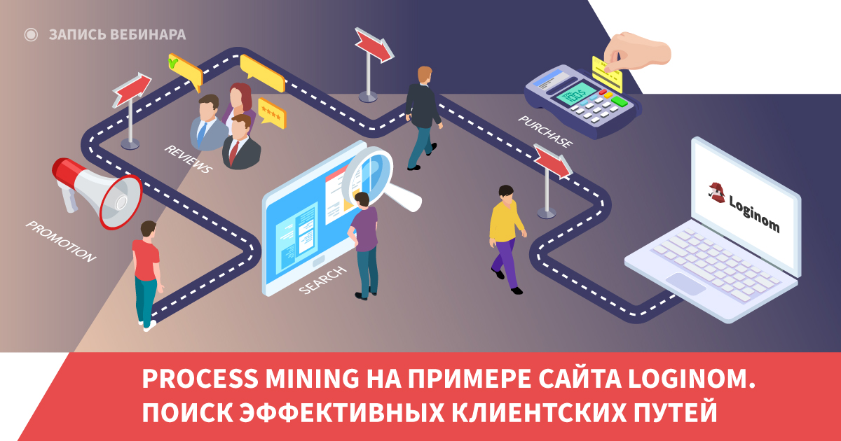 Process Mining на примере сайта Loginom. Поиск эффективных клиентских путей | Loginom